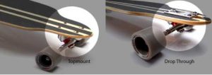 Drop Through Longboard vs Top Mount - Which One is Perfect for You